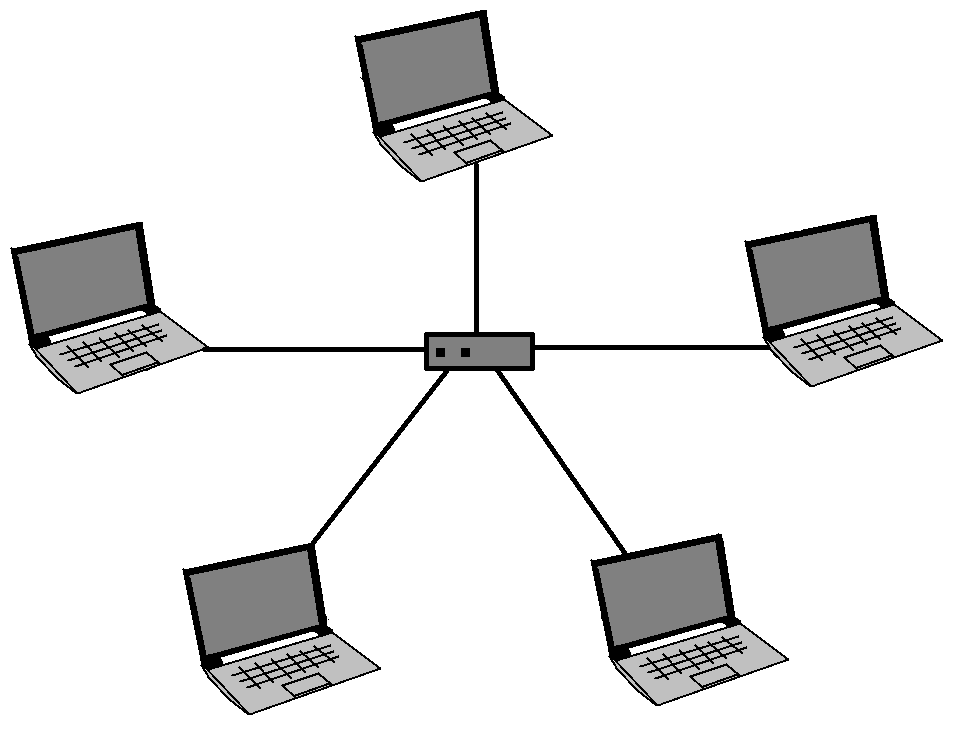CABLEADO Y REDES: TOPOLOGIAS.
