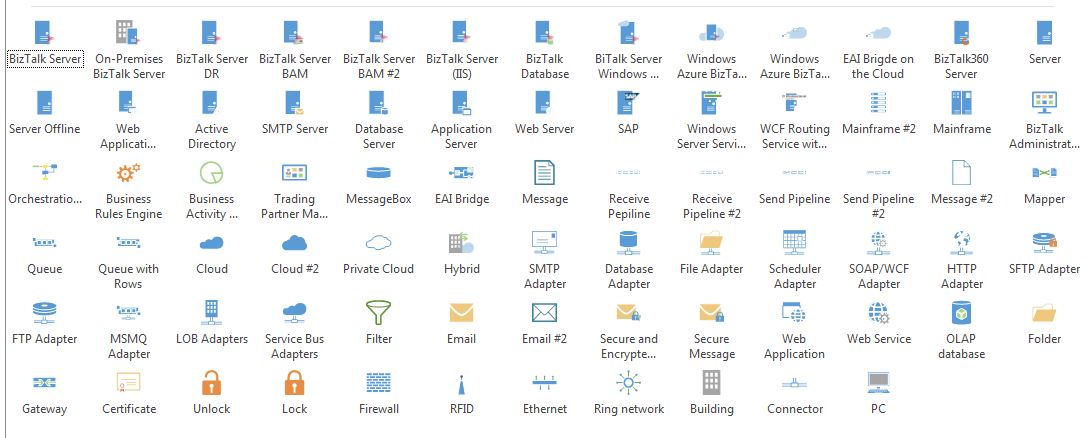 BizTalk Tips: Visio stencils collection for BizTalk, Azure, Infra and ...