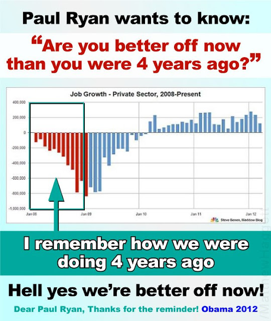 jobsanger: Better Off