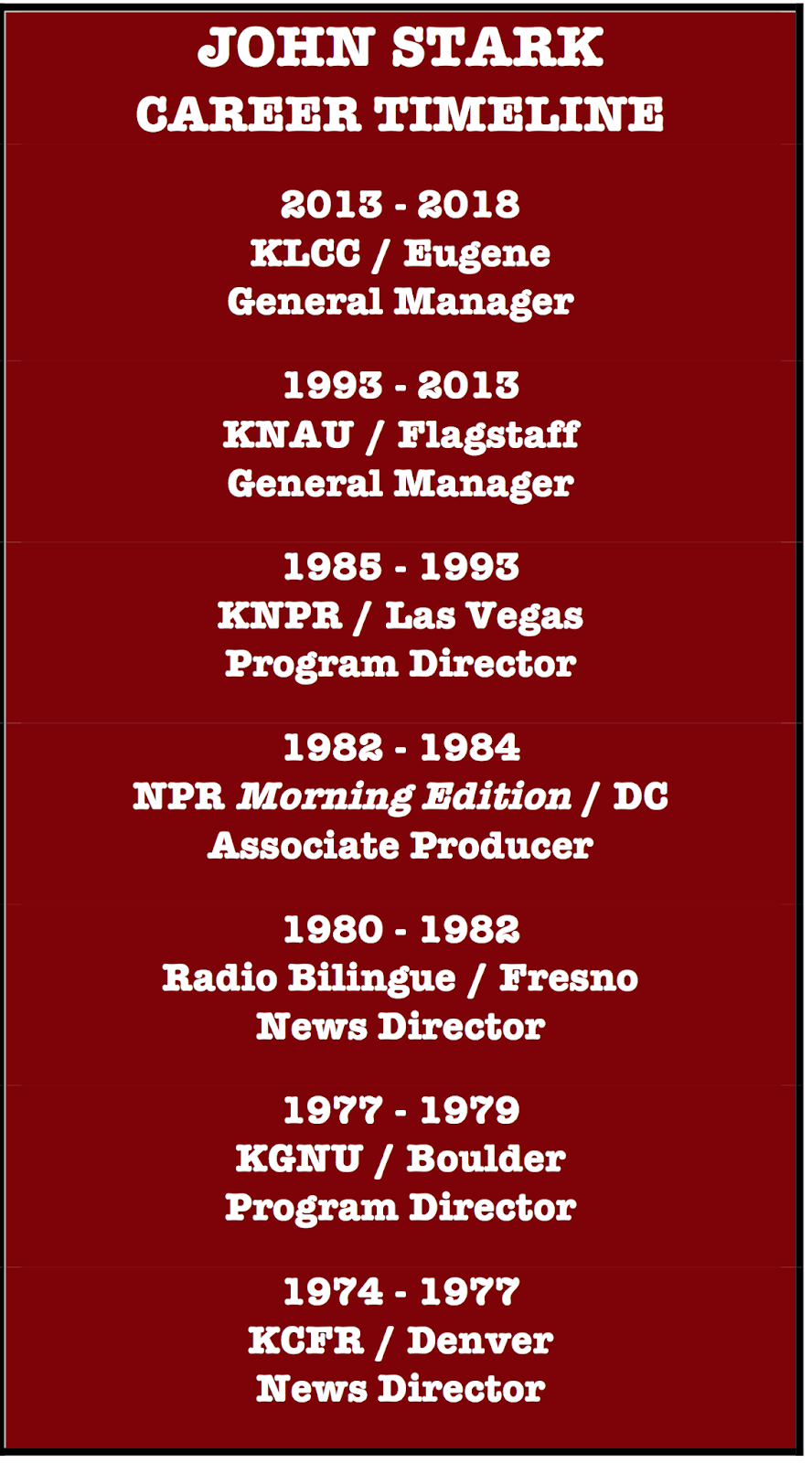 SPARK NEWS: JOHN STARK IS RETIRING AFTER 44 YEARS IN PUBLIC MEDIA