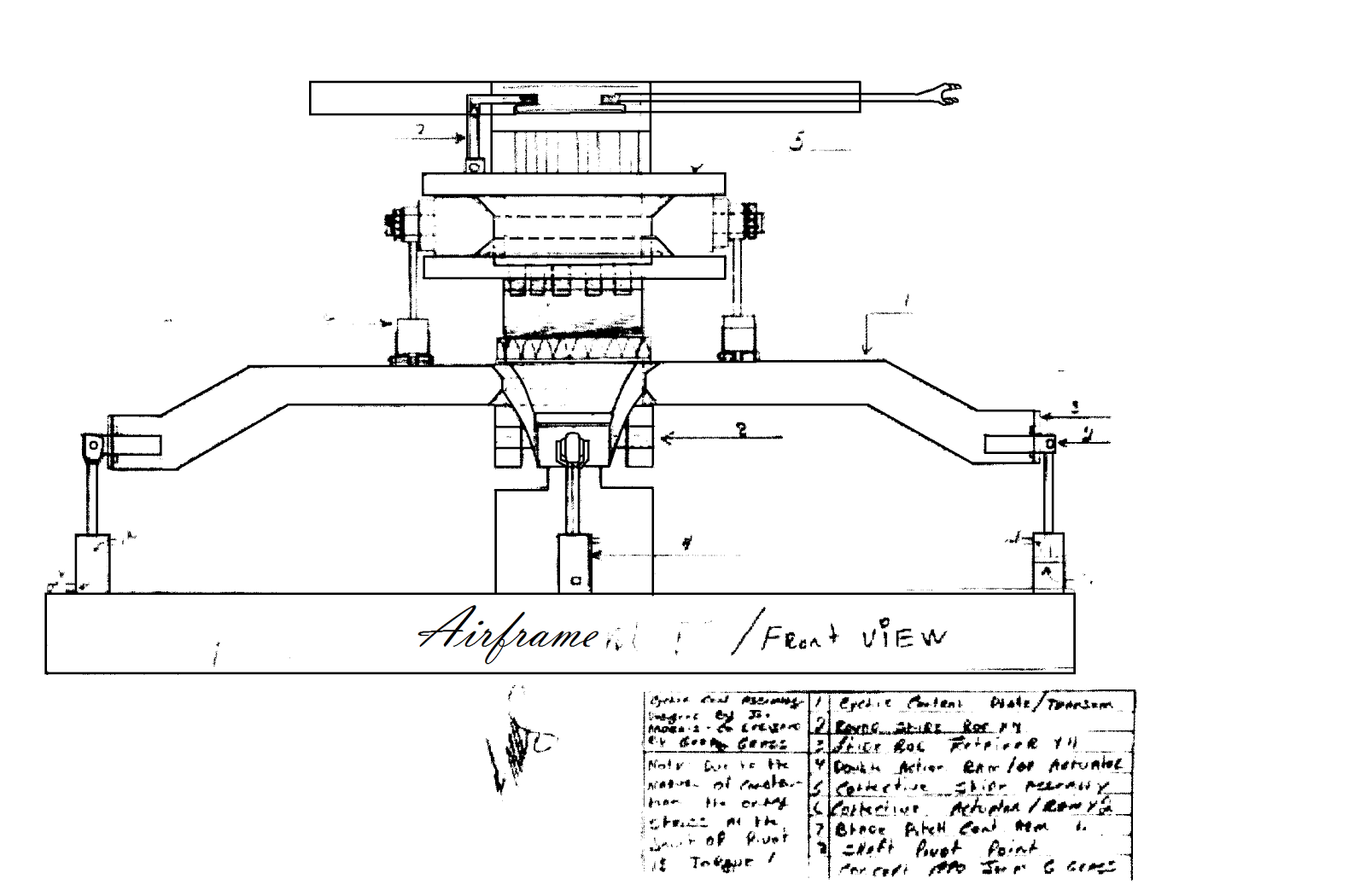 Envision Rotor Systems: Rotor System Review: Integrated JM2G and HIR ...