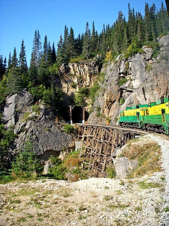 My Photos and Travels