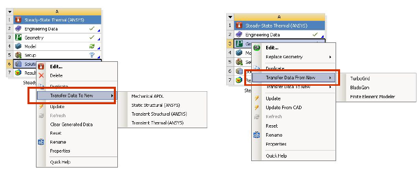 Ansys Leaks - Ansys Tutorial for Beginner: Chapter 1 - Introducing of ...