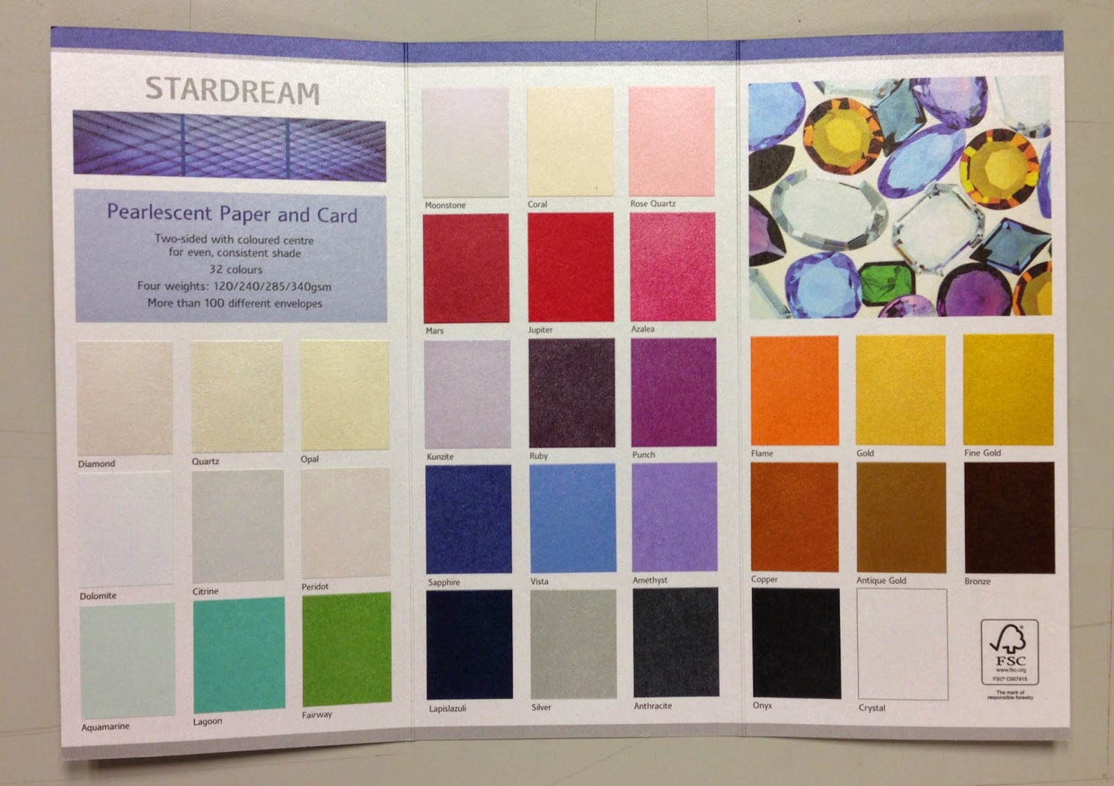 Justin's Amazing World At Fenner Paper: New "pocket" swatch for Stardream