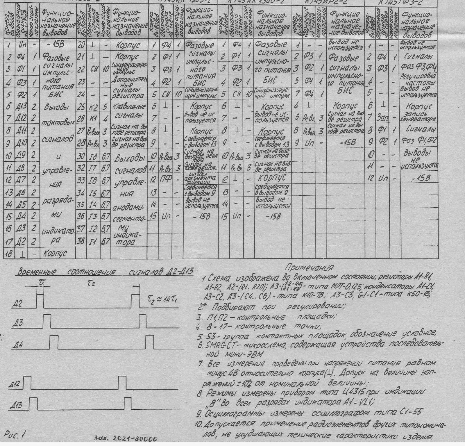 Elektronika MK-61 - today I ordered one NIB