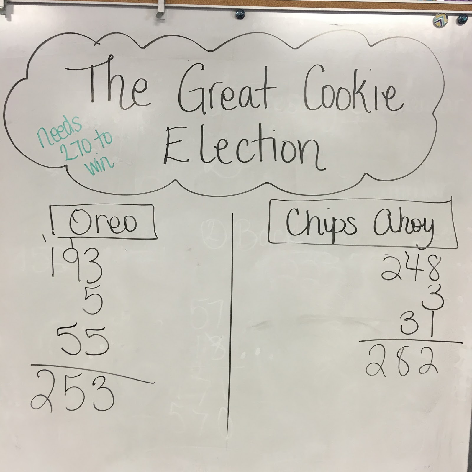 I Love My Classroom: The Great Cookie Election