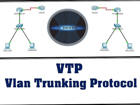 Vlan Trunking Protocol (VTP)