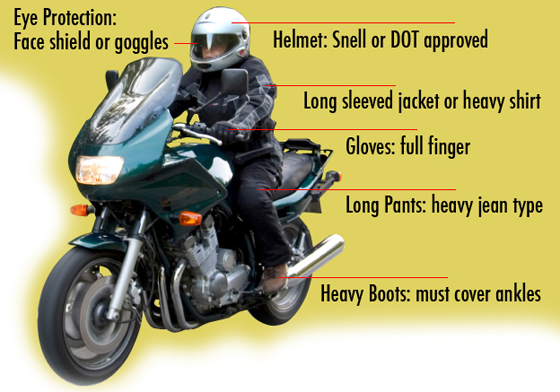 Luzon Ram Cycle Inc.: Motorcycle Safety Tips