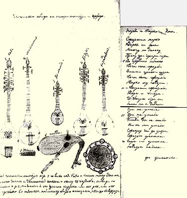 The illustration of the Macedonian musical instruments in Mariovo ...