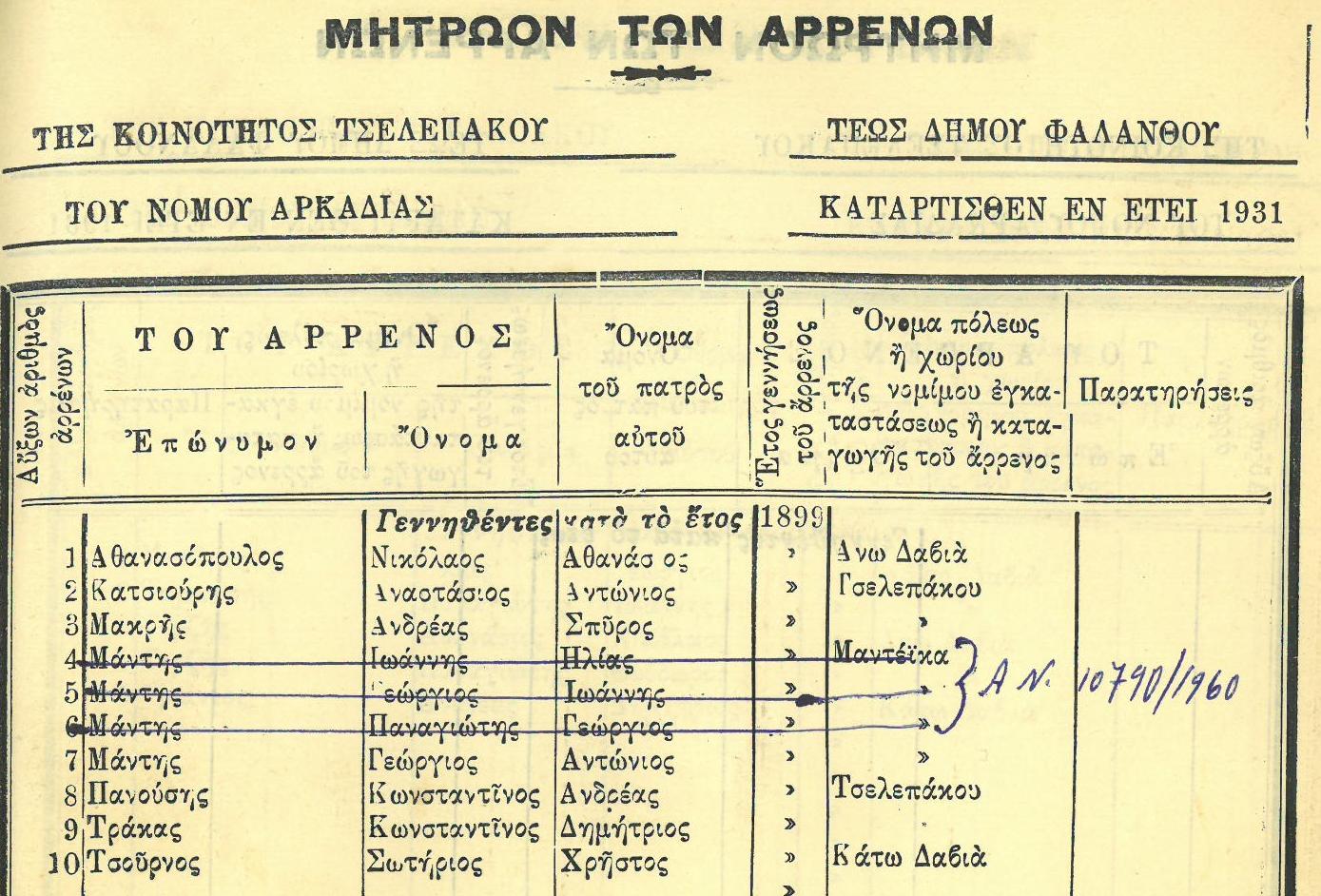 Φάλανθος: Μητρώο των Αρρένων - 1840 - Δαβιές - Μαντέϊκα - Τσελεπάκου