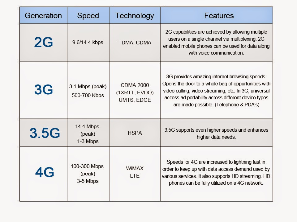 Student Corner: September 2014