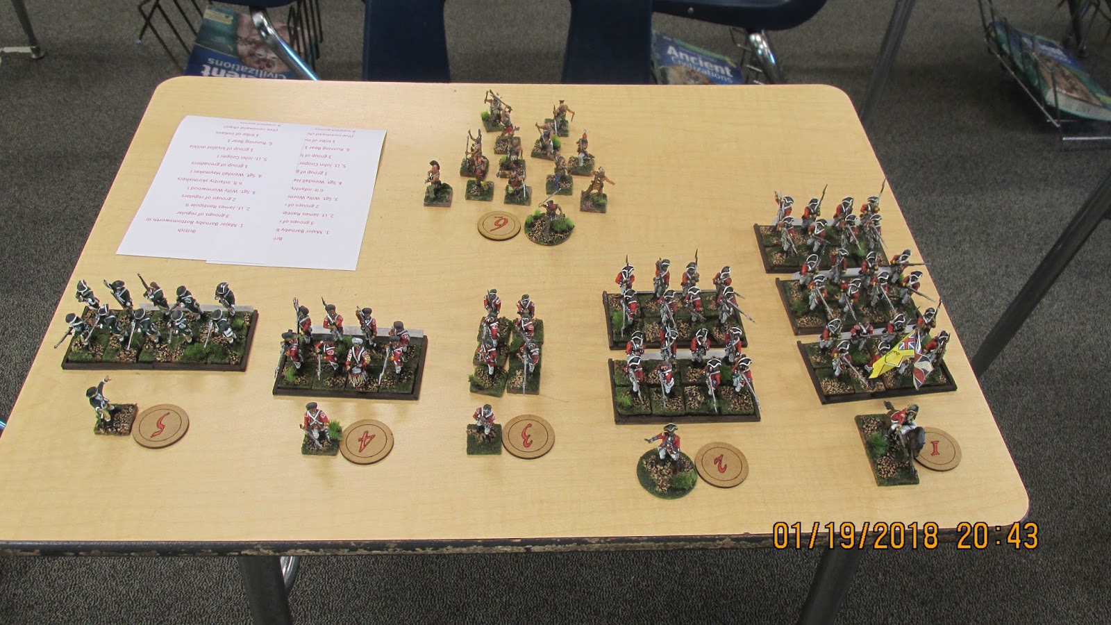 Winser's Wargaming Page: Sharp Practice 2 AWI Game