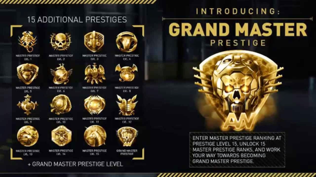 Call of Duty Information: New Prestiges in Call of Dutty Advanced Warfare