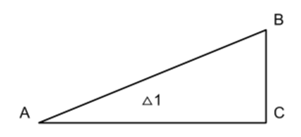 Trigonometry Investigation Grade 12