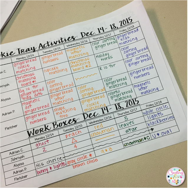 Differentiated Lesson Plans | creating & teaching