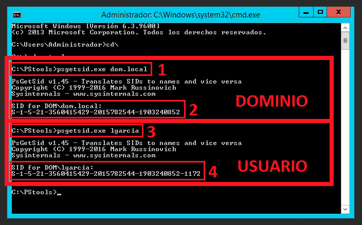 Pantallazos.es: PsGetsid: Descubrir SID de equipo, dominio o usuario.