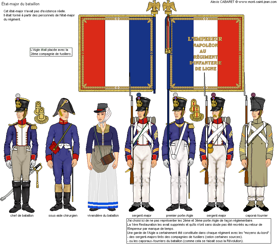 Old soldier: 55ème régiment de ligne.