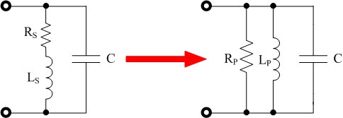 Transmisión Por Radiofrecuencia: Circuitos Resonantes RLC