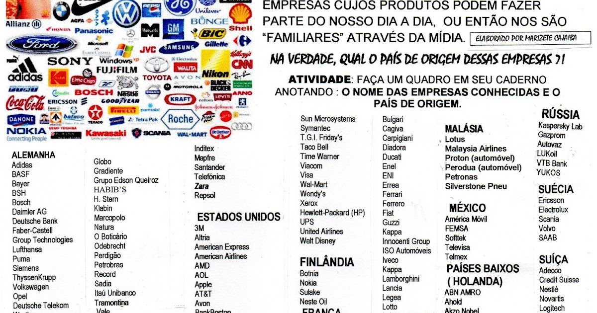 GEO-INFORMAÇÕES: MULTINACIONAIS E PAÍSES DE ORIGEM - ATIVIDADE PARA ALUNOS