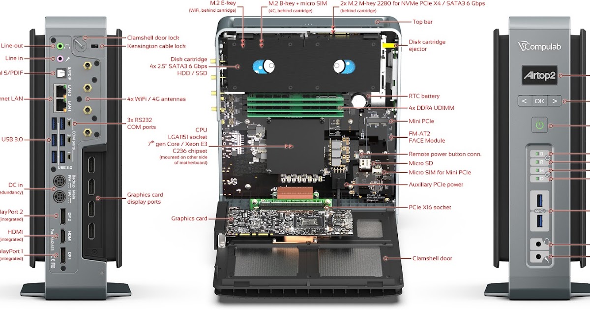 미니 워크스테이션 Compulab Airtop2
