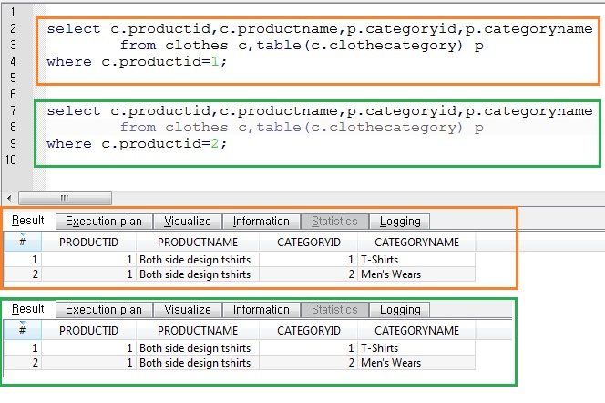 Object Relational Database Features Implemented With Oracle Dotnetspidor A Dot Net