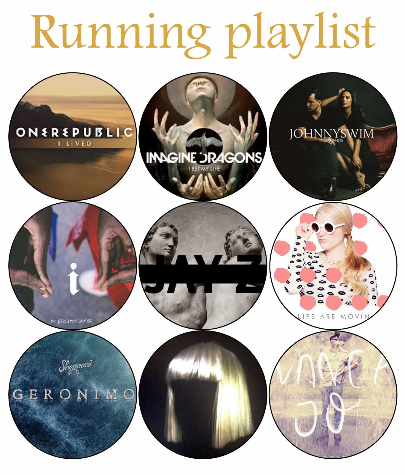 Running Playlist - Floradise