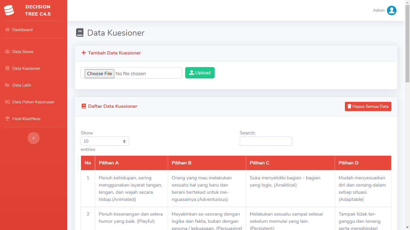 Aplikasi Data Mining Klasifikasi Karakteristik Kepribadian Siswa Metode Decision Tree Algoritma ...
