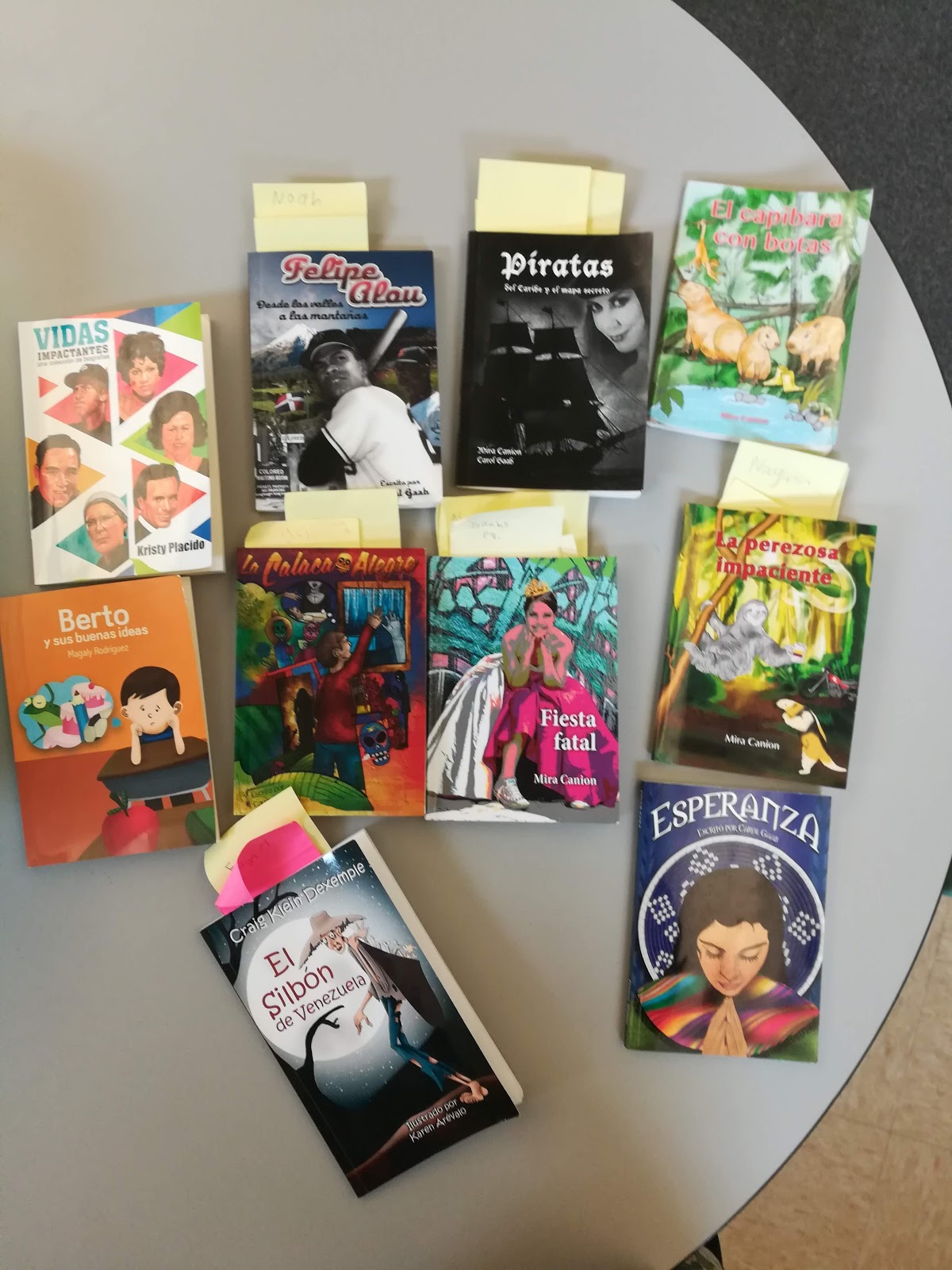 Proficiency From The Start