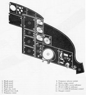 Tailhook Topics Drafts: A3D-1Q Notes
