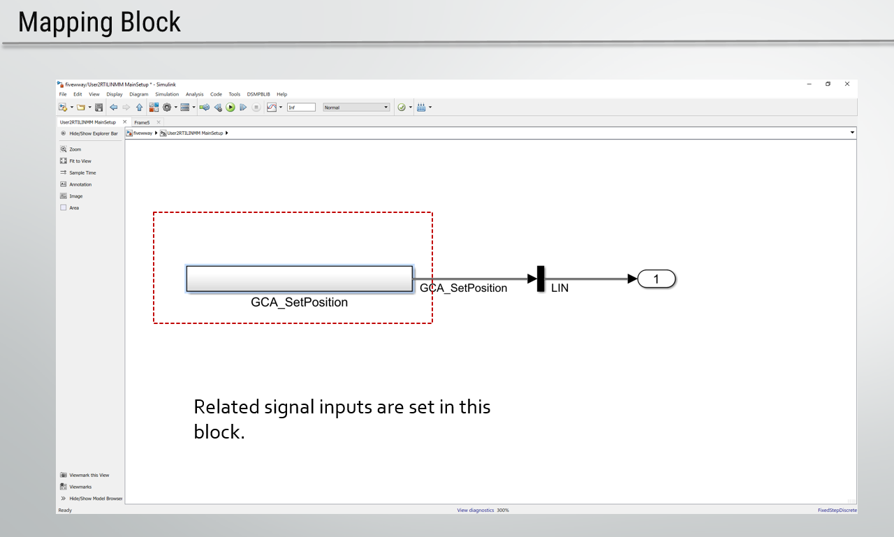 Caner Ezeroğlu: MicroAutoBox_LIN