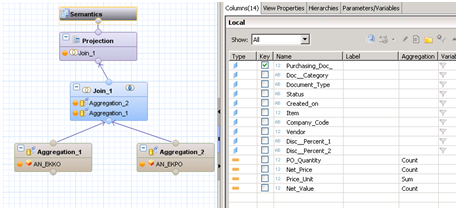 SAP BO Webi report development on HANA views | SAP Online Guides