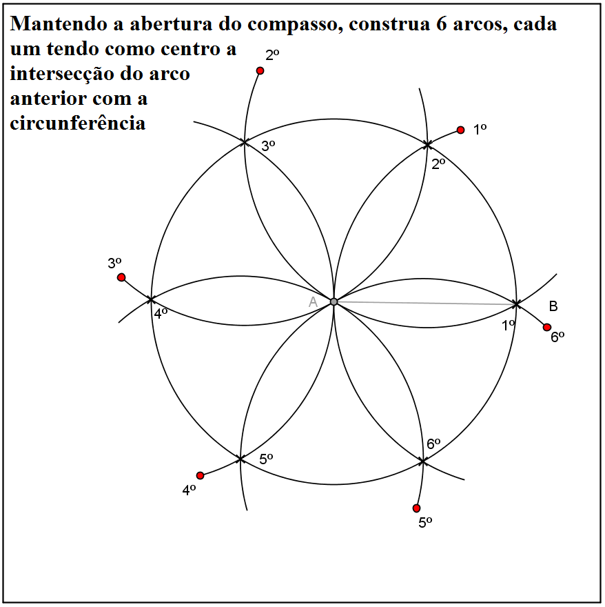 Geometria Artística: How to draw 1 - Algumas Construções Geométricas ...