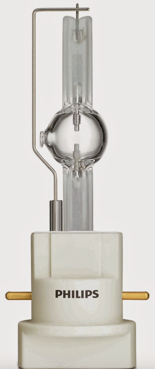 SILUJ: Nuevas lámparas MSR 1000 Gold MiniFastFit