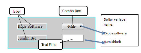 CONTOH STUDI KASUS PROGRAM PENJUALAN JAVA DESKTOP Part 1 ~ Sticky Notes ...