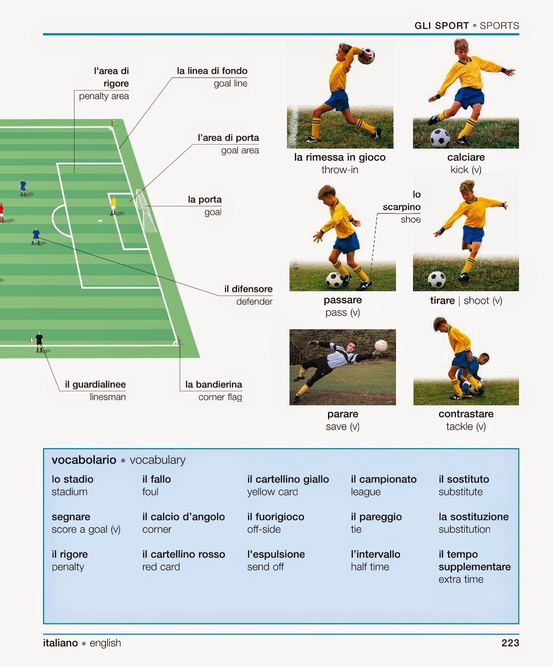 Learn Italian Now: Gli sport Sports