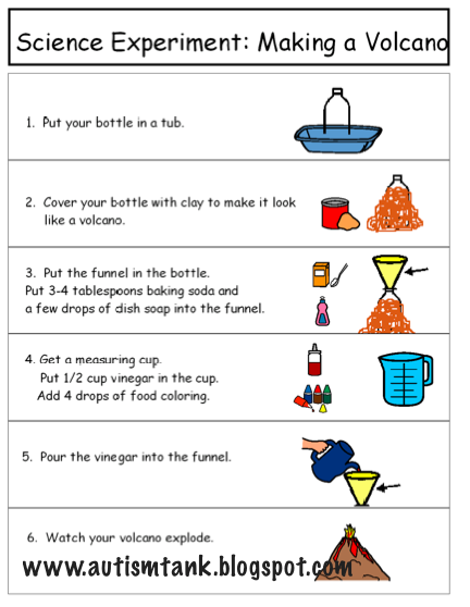 Autism Tank: Product Preview: Landforms Science Unit