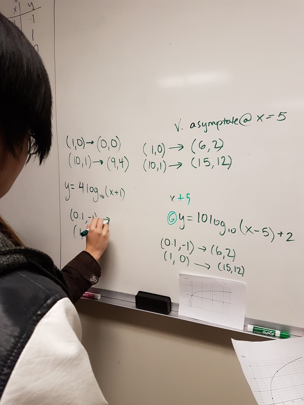 M^3 (Making Math Meaningful): Log Graphs