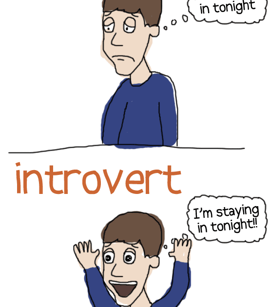 Lost in Transcription Has Moved!!: Extrovert versus introvert