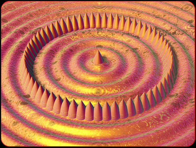 Art Now and Then: The Ultimate Artist