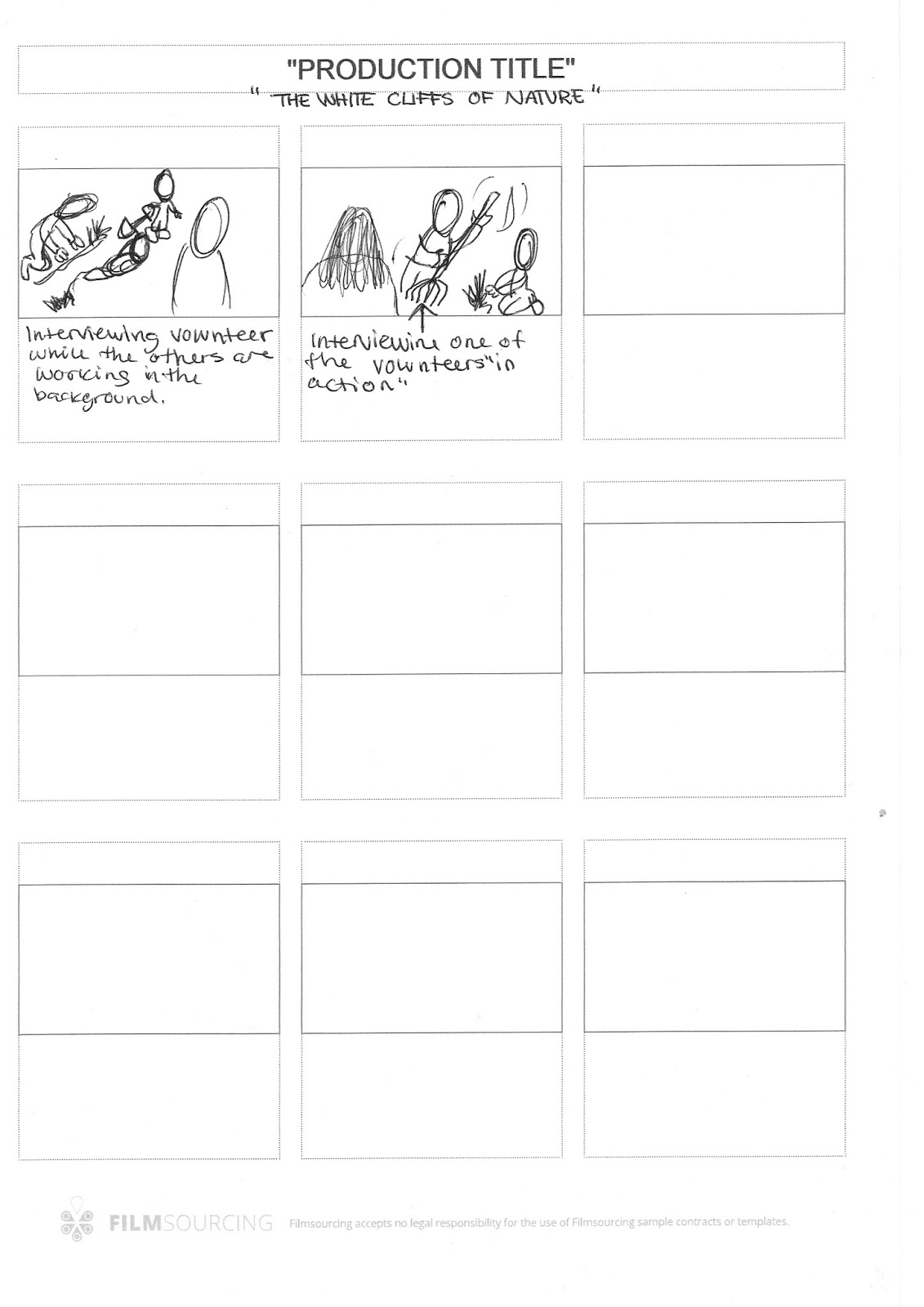 Television by Ida Frank: Shot list, Storyboard & Shooting Script