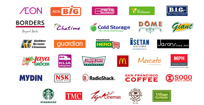 Convenient for you | Visa payWave | Sabrina Tajudin | Malaysia Beauty ...