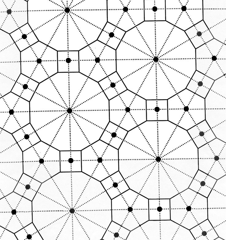 Rich Math Tasks rich-math-tasks