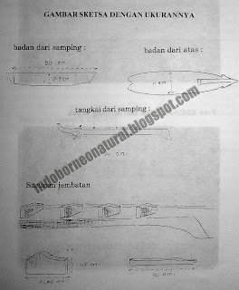 MENGENAL ALAT MUSIK KECAPI DARI KALIMANTAN SELATAN | SENI - BUDAYA ...