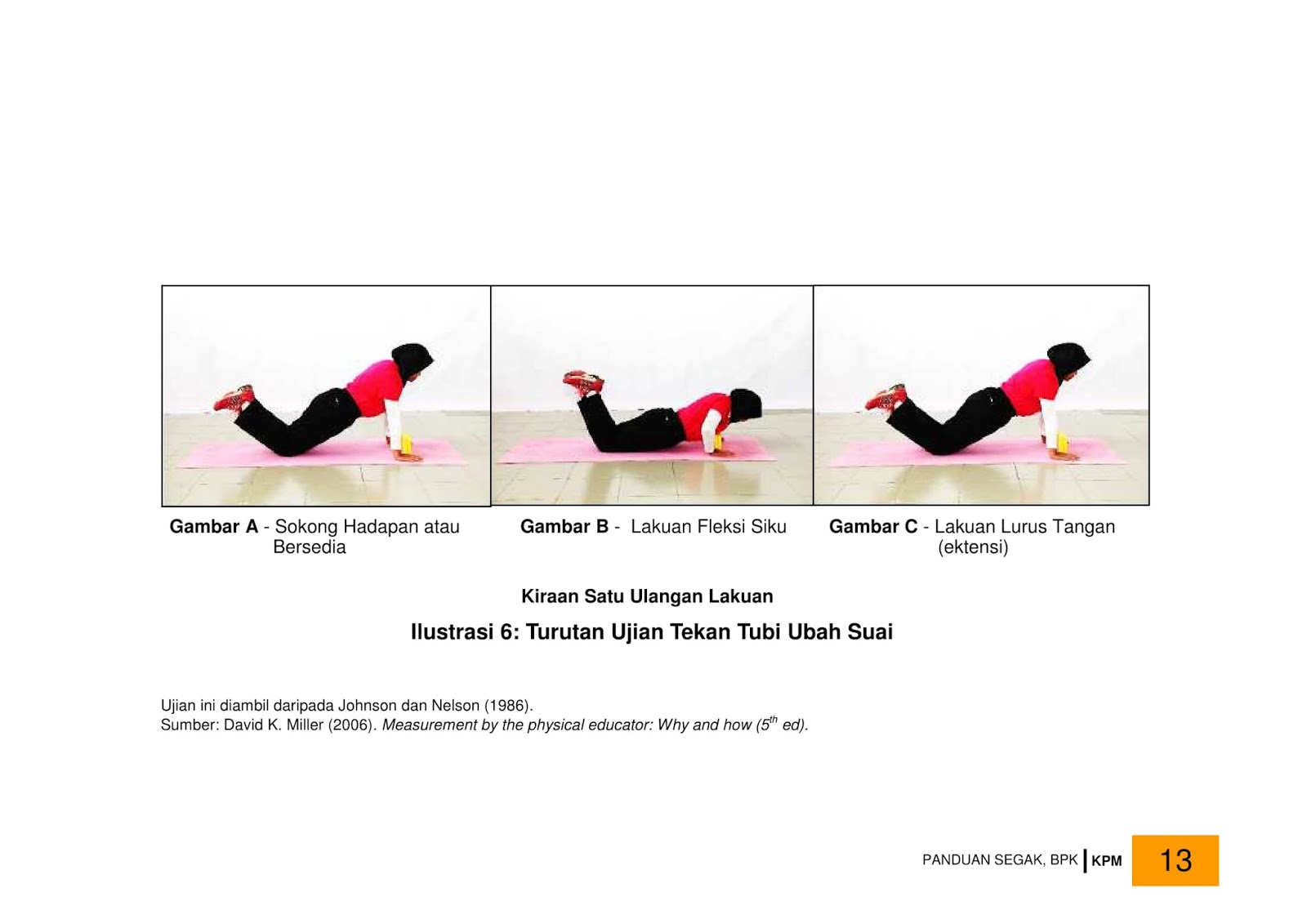 SK (FELDA) Redong Official: BATERI UJIAN SEGAK