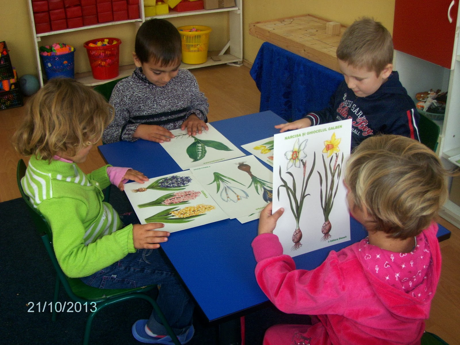 GRADINITA- FAMILIA MEA: Proiect didactic