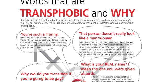 Musings of a Quaker Witch (Pagan Quaker): Words That Are Transphobic ...