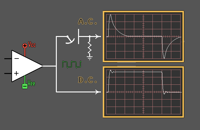 ELECTRONICS GURUKULAM: Capacitor and its application- Explanation ...