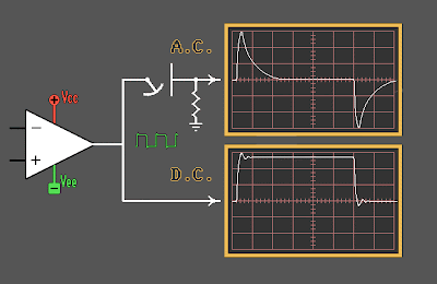 ELECTRONICS GURUKULAM: Capacitor and its application- Explanation & Animation