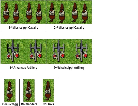 Wargaming Miscellany: Top-down American Civil War counters for an ...