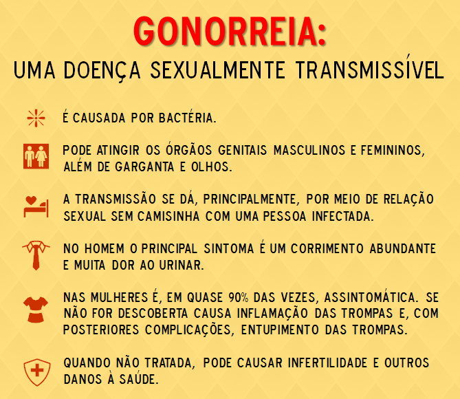 Narizinho : "Gonorreia"